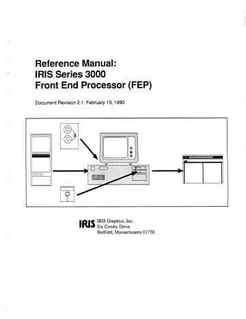 IRIS Series 3000 FEP Reference Manual | Manualzz