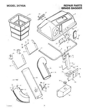 Murray Grass Bagger 24740A Repair Parts | Manualzz