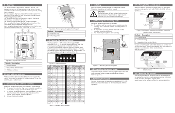 Bosch B915 Installation manual | Manualzz