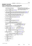 Toyota 2JZ-GTE Engine Workshop Manual | Manualzz