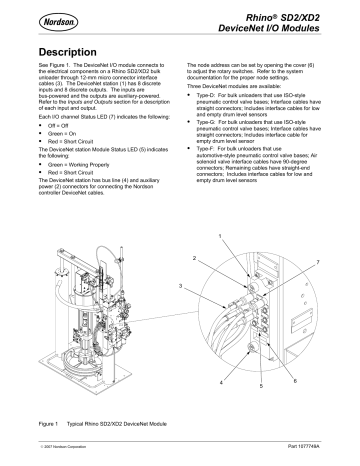 Nordson Rhino® SD2/XD2 DeviceNet I/O Modules Owner's Manual | Manualzz