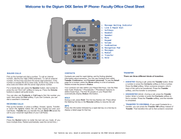 Digium D6X IP Phone Cheat Sheet | Manualzz