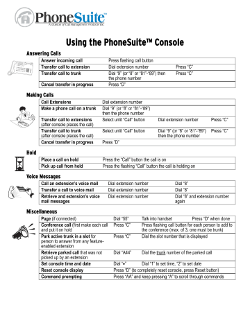 CMP PhoneSuite Using Manual | Manualzz