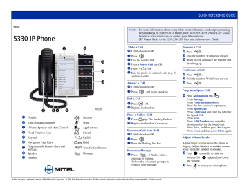 Mitel 5330 IP Quick Reference Guide | Manualzz