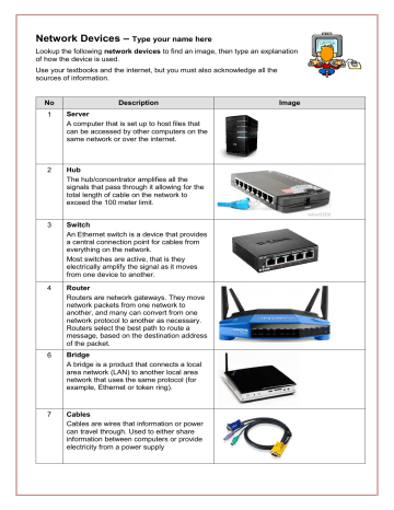 Network Devices Instruction Manual | Manualzz