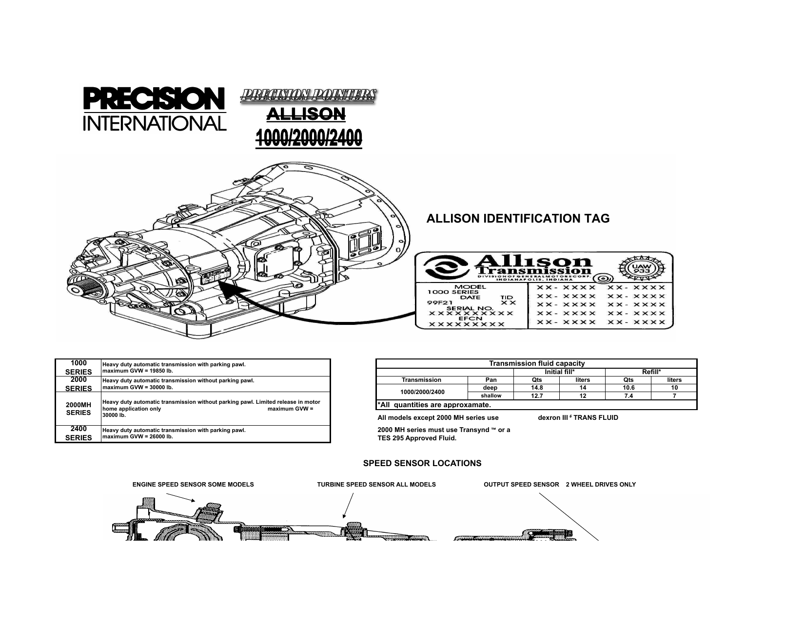 Allison 1000 Transmission Wiring Schematic Wiring Diagram