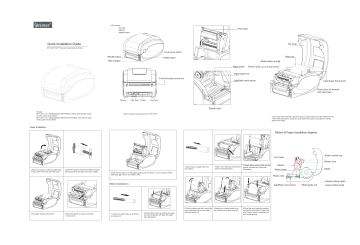 GPRINTER GP-1125T Quick Installation Manual | Manualzz