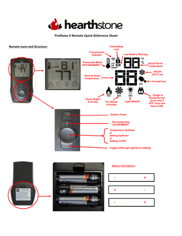 Hearthstone Proflame II Remote Quick Reference Sheet | Manualzz