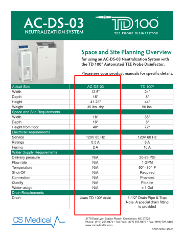 AirClean systems AC-DS-03 Instruction Manual | Manualzz