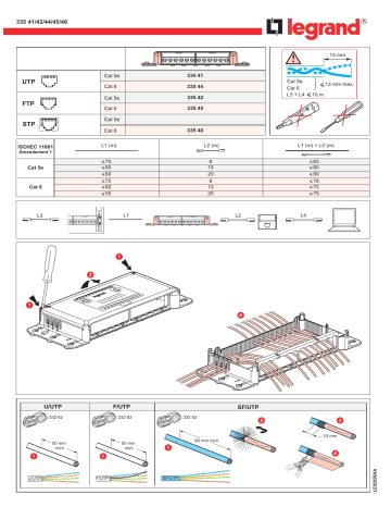 LEGRAND RJ 45 Montageanleitung | Manualzz
