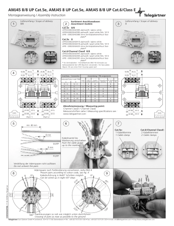 AMJ45 RJ45 Connector Assembly Instructions | Manualzz
