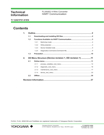 YOKOGAWA FLXA402 Technical Information | Manualzz