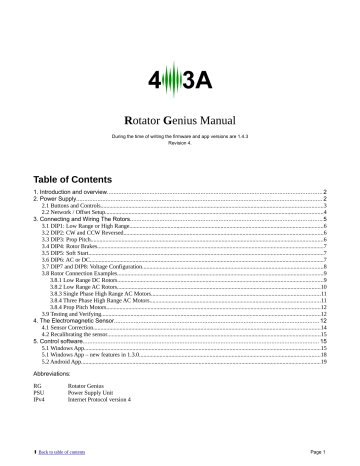 4O3A Rotator Genius Manual | Manualzz