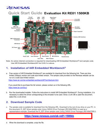 Renesas RE01 15000KB Quick Start Manual | Manualzz