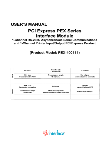 Interface PEX-400111 User Manual | Manualzz