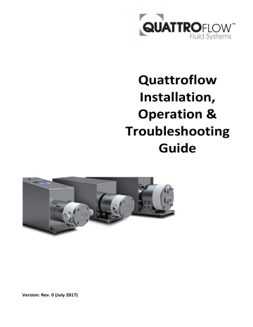 Quattroflow QF150 Installation, Operation And Troubleshooting ...