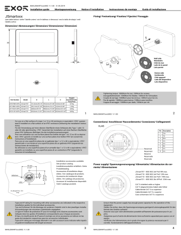 Exor JSmart Serie Benutzerhandbuch | Manualzz