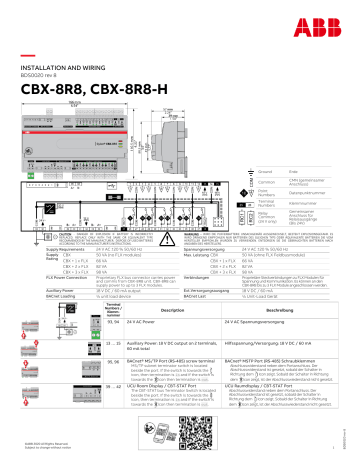 ABB CBX-8R8 Anweisungen Zur Installation Und Verkabelung | Manualzz