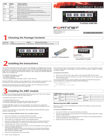 Fortinet fortigate-asm-fb4 Router Quick Setup Guide | Manualzz