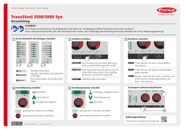 Fronius TransSteel 3500, TransSteel 5000 Kurzanleitung | Manualzz
