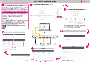 Telekom Digitalisierungsbox Smart Owner Manual | Manualzz