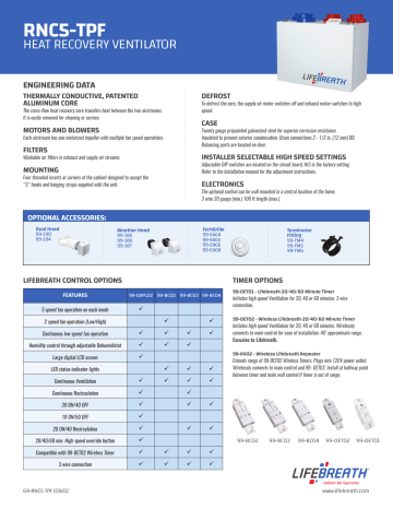 Lifebreath RNC5-TPF Residential Heat Recovery Ventilator Specification ...