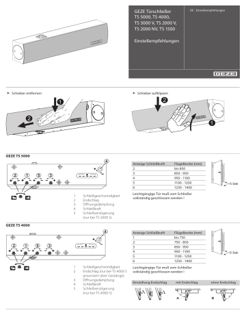GEZE TS 2000 NV Einstellempfehlungen | Manualzz