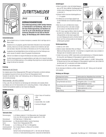 Indexa ZM02, ZM 02 Bedienungsanleitung | Manualzz
