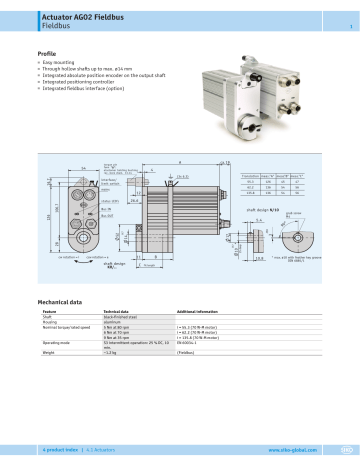 Siko AG02 Fieldbus Actuator Data Sheet | Manualzz