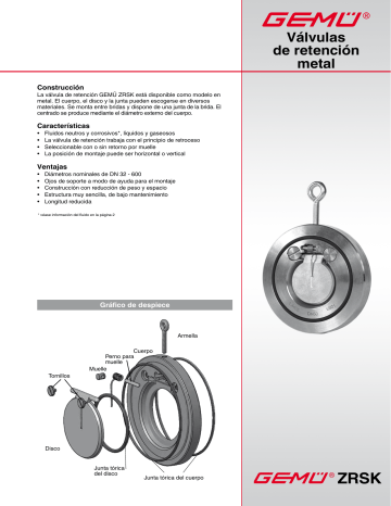 Gemu ZRSK Metal check valve Ficha de datos | Manualzz