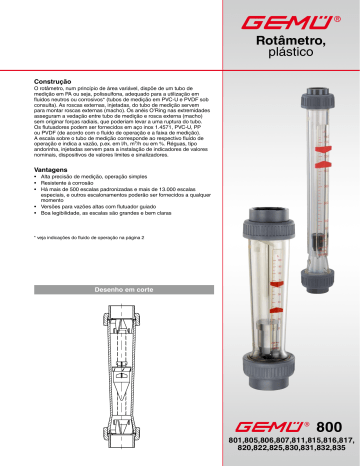 Gemu 816 Variable area flowmeter Ficha de dados | Manualzz