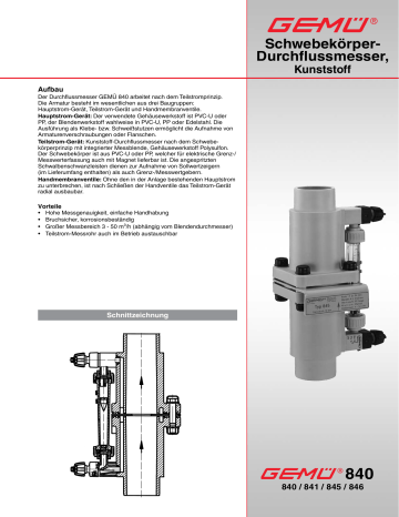 Gemu 840 Variable area flowmeter Datenblatt | Manualzz