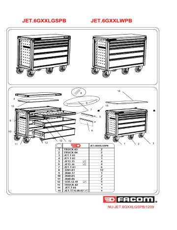 Facom JET 6GXXLGSPB 用户手册 | Manualzz
