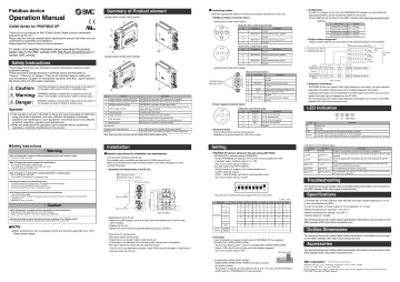 SMC EX260-SPR7/8 SI Unit PROFIBUS-DP Quick Guide | Manualzz