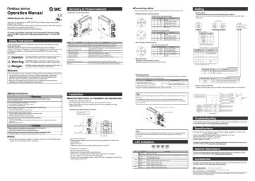 SMC EX260-SMJ3/4 SI Unit CC-Link Quick Guide | Manualzz