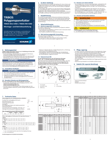Schunk TRIBOS-RM/Mini HJND Operating Manual | Manualzz