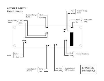 Lionel Culvert Loader PCB Pinouts Wiring Diagram | Manualzz