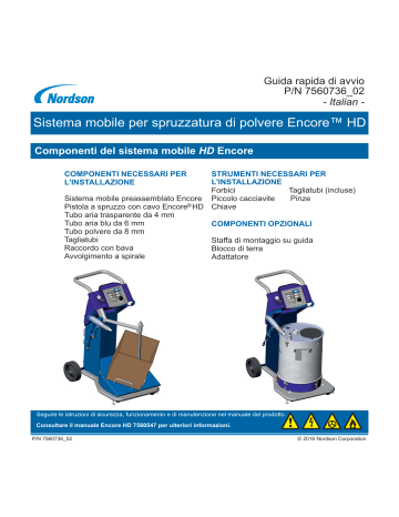 Nordson Encore HD Mobile Powder Coating System Guida Rapida | Manualzz