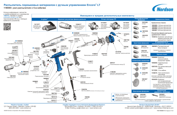 Nordson Encore LT Manual Powder Spray Gun Инструкция по применению ...