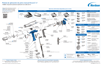 Nordson Encore LT Manual Powder Spray Gun El manual del propietario ...