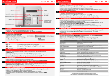 Swyx SwyxPhone L615 Kurzanleitung | Manualzz