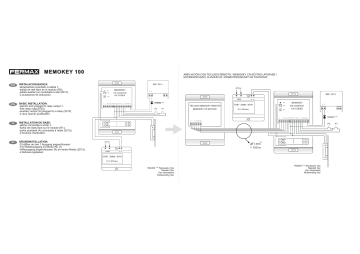 Fermax MEMOKEY 100 Basic Installation | Manualzz