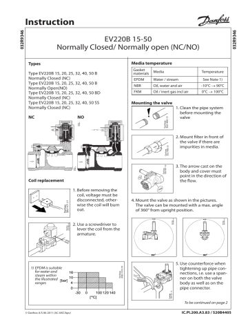 Danfoss EV220B 32B Anleitung | Manualzz