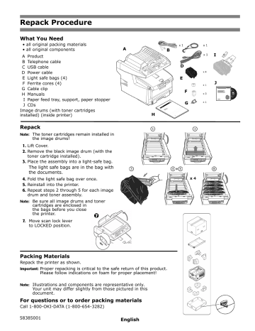 Oki MC560 MFP CX2032 Repack Procedure | Manualzz