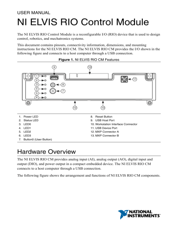 NI ELVIS RIO User Manual | Manualzz
