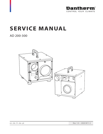 Dantherm AD 300 Service Manual | Manualzz