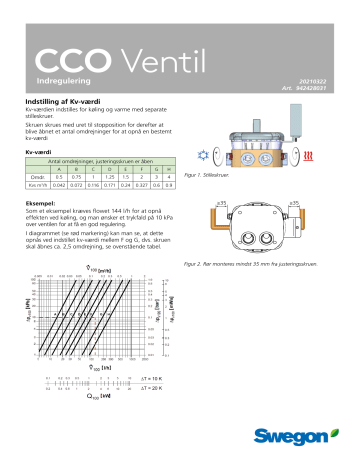 Swegon CCO Ventil Indregulering Betjeningsvejledning | Manualzz