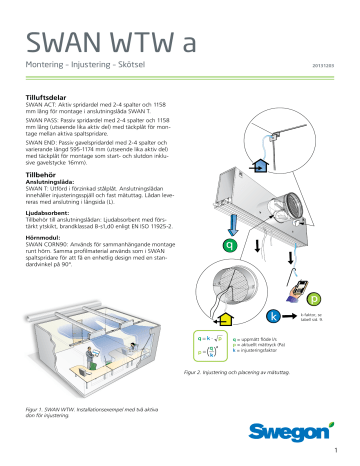 Swegon SWAN WTWa Bruksanvisningar | Manualzz