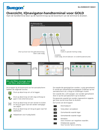 Swegon GOLD Overzicht handterminal IQnavigator Handleiding | Manualzz