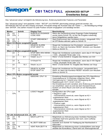 Swegon TAC3 Erweitertes Setup Bedienungsanleitung | Manualzz